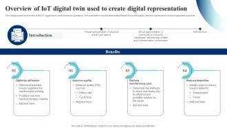 Overview Of IoT Digital Twin Used To Creat IoT Digital Twin Technology IOT SS PPT Template