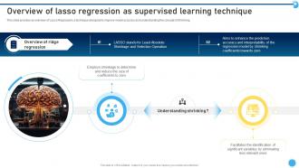Overview Of Lasso Regression As Supervised Learning Technique Supervised Machine Learning ML SS ...