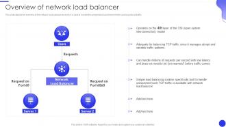 Overview Of Network Load Balancer Ppt Summary Visual Aids PPT Slide