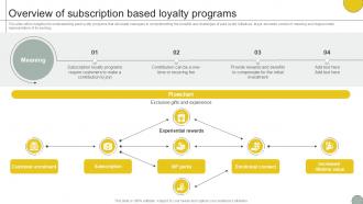 Overview Of Subscription Based Loyalty Programs Ultimate Guide To Build Customer Ppt Example PPT ...