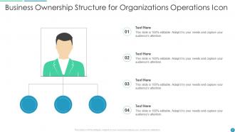 Ownership Structure Powerpoint Ppt Template Bundles | Presentation ...