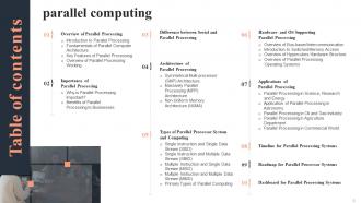 Parallel Computing Powerpoint Presentation Slides PPT Template