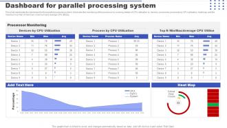 Parallel Processing Applications Dashboard For Parallel Processing System PPT Template