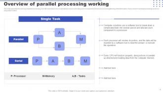 Diapositivas de presentación de Powerpoint de aplicaciones de procesamiento paralelo