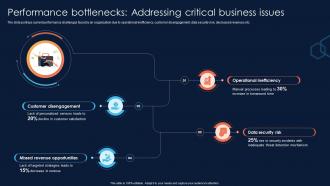Performance Bottlenecks Addressing Implementing Machine Learning For Achieving AI ML SS PPT Template