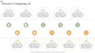 Pervasive Computeing Ai In Powerpoint And Google Slides Cpp PPT Sample