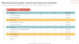 Pharmaceutical Quality Control - SlideTeam