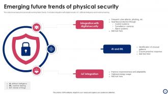 Physical Security Powerpoint PPT Template Bundles PPT Sample