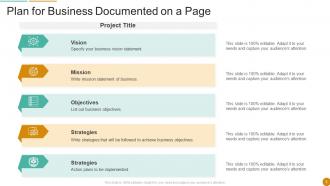 Plan On A Page Powerpoint Ppt Template Bundles | Presentation Graphics ...