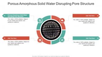 Porous Amorphous Solid Water Disrupting Pore Structure In Ppt Powerpoint Presentation Slide ...
