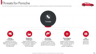 Porsche PowerPoint Presentation and Slides PPT Presentation | SlideTeam
