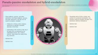 Powered Exoskeletons IT Powerpoint Presentation Slides PPT Presentation