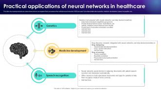 Practical Applications Of Neural Networks Embarking On The Neural Journey Ppt Template AI SS V ...