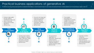 Practical Business Applications Of Generative AI PPT Presentation