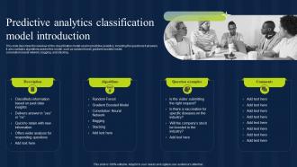 Predictive Analytics Classification Model Introduction Estimation Model IT PPT Sample