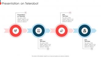 Presentation On Telerobot Ppt Presentation Cpp PPT Presentation