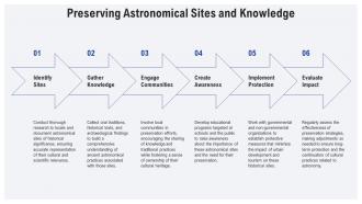 Preserving Astronomical Sites And Knowledge Archaoastronomy PPT Example ...