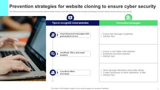 Prevention Strategies For Website Cloning To Ensure Cyber Security PPT ...