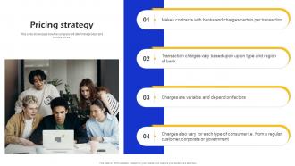 Pricing Strategy VISA Business Model BMC SS PPT Presentation