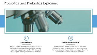 Probiotics And Prebiotics Explained Microbiome PPT Structure ACP PPT ...