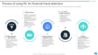 Process Ml For Financial Fraud Detection Revolutionizing Finance Industry With Machine Learning ...