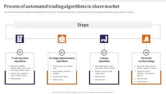 Process Of Automated Trading Algorithms In Share Market PPT Example