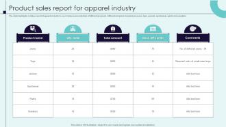 Product Sales Report For Apparel Industry PPT Sample