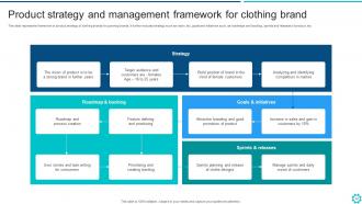 Product Strategy Framework Powerpoint Ppt Template Bundles PPT Sample