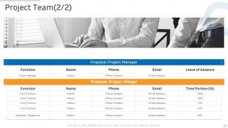Production Management PPT Slides Complete Deck | Presentation Graphics ...