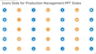Production Management PPT Slides Complete Deck | Presentation Graphics ...