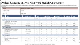 Project Budgeting Powerpoint PPT Template Bundles PPT PowerPoint