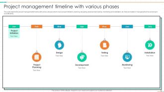 Project Management Timeline Powerpoint Ppt Template Bundles PPT PowerPoint