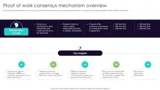 Proof Of Work Consensus Mechanism Overview Everything You Need To Know About Blockchain BCT SS V ...