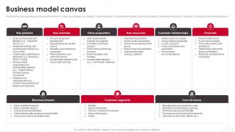 Puma Company Profile Business Model Canvas Ppt Slides CP SS PPT Slide
