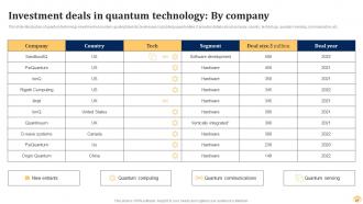 Quantum AI Fusing Quantum Computing With Intelligent Algorithms AI CD PPT Example