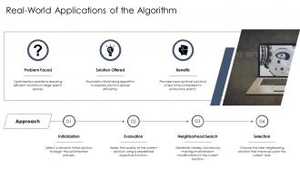 Real World Applications Of The Algorithm Hyperheuristics PPT Structure ACP PPT Slide