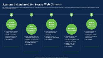Reasons Behind Need For Secure Web Gateway Network Security Using Secure Web Gateway PPT ...