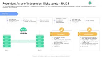 Redundant Array Of Independent Improving Network Performance Ppt Sample PPT Presentation