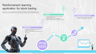 Reinforcement Learning Application For Revolutionizing Industries ...