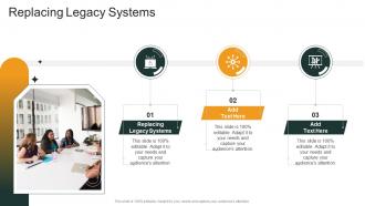 Replacing Legacy Systems In Powerpoint And Google Slides Cpb PPT ...