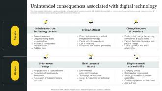 Responsible Tech Playbook To Leverage Unintended Consequences ...