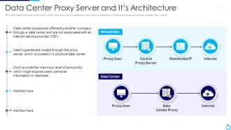 Reverse Proxy It Data Center Proxy Server And Its Architecture | Presentation Graphics ...