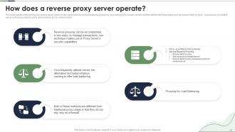 Reverse Proxy Server Powerpoint Presentation Slides PPT Slide