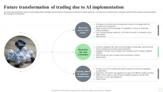 Revolutionizing Finance With AI Trends Future Transformation Of Trading Due To AI Implementation ...
