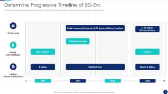 5G Architecture PowerPoint Presentation and Slides PPT Template | SlideTeam
