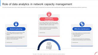 Role Of Data Analytics In Network Implementing Data Analytics To Enhance Telecom Data Analytics ...