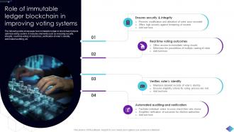 Role Of Immutable Ledger Blockchain In Role Of Immutable Ledger In Blockchain BCT SS PPT Slide
