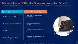 Roles And Responsibilities For Managing Information Security Ppt Ideas ...