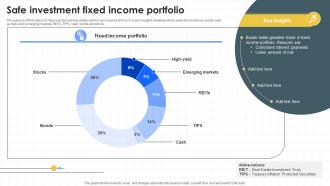 Safe Investment Fixed Income Portfolio PPT Slide