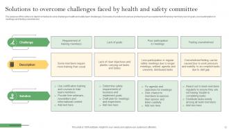 Safety Committee Powerpoint Ppt Template Bundles PPT Example